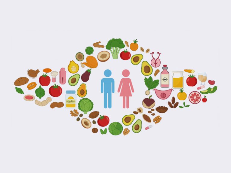Examples of intellectual wellness - anytime health and fitness